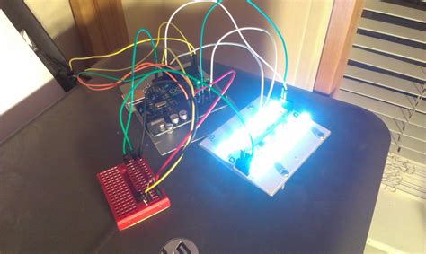Architecture Monitoring The Environment Around My Raspberry Pi