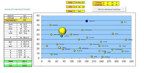 Star Finder And True Azimuth Calculator Seaman Kowts Seafaring Guide And Resources