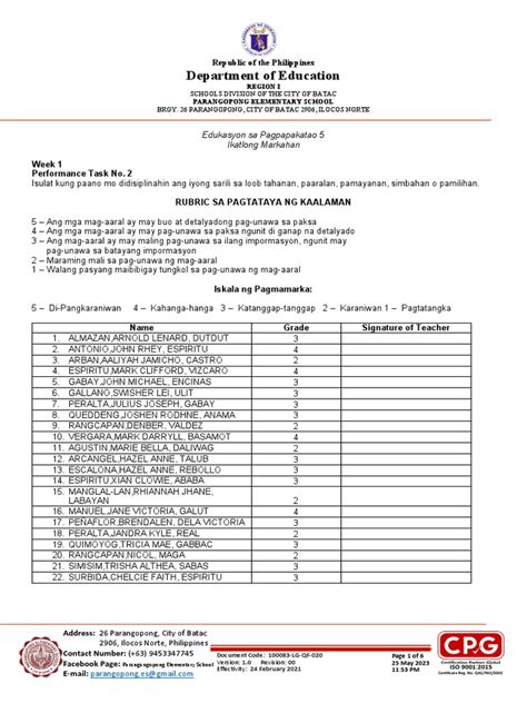 Performance Rubrics Pdf
