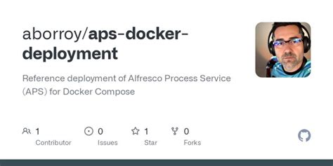 angel borroy lópez on linkedin github aborroy aps docker deployment