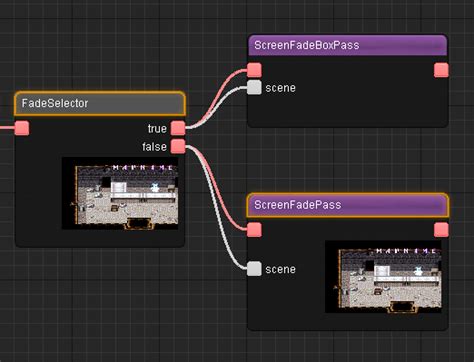 Designing A High Level Render Pipeline Part A Visual Interface Making Of Acclimate Engine