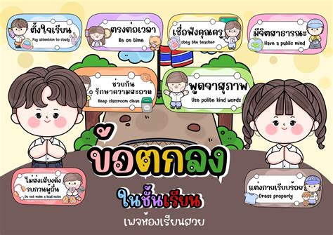 เพจห้องเรียนสวย 📙แบ่งปันป้ายกลุ่มสาระการเรียนรู้ ครบ 8 Facebook