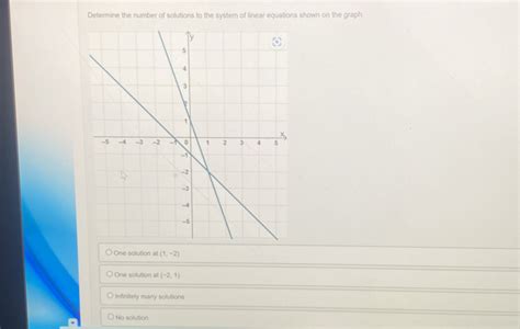Solved Determine The Number Of Solutions To The System Of Linear
