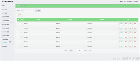 Javavue计算机毕设个人事务管理系统【源码程序论文开题】 Csdn博客