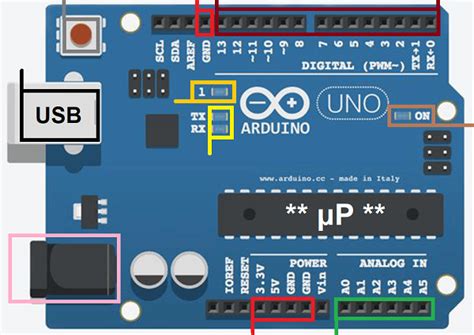 Abc Arduino Protobord Breadboard