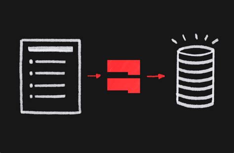 How Your Survey Is Secure And Private Using Blocksurvey Blocksurvey