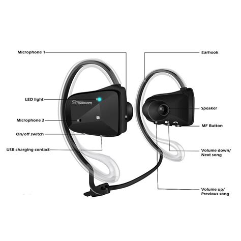 Simplecom NS Bluetooth Neckband Sports Headphones With NFC