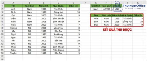 2 Cách Lọc Dữ Liệu Trong Excel Bất Cứ Ai Cũng Cần And Nên Biết