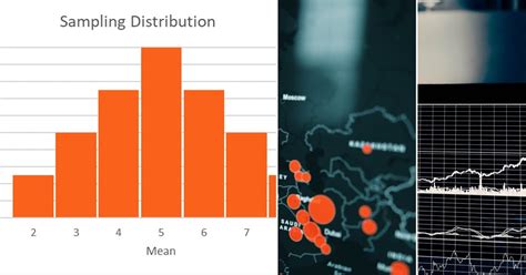 List Feature Engineering Curated By Vikky Kumar Singh Medium