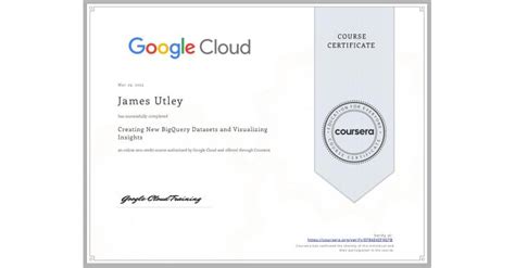 Completion Certificate For Creating New Bigquery Datasets And