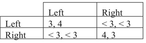 GAME THEORY Flashcards Quizlet