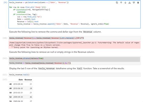 github phitrann python project for data science coursera