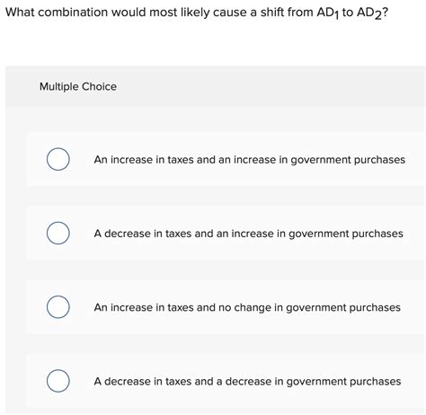Solved Use The Following Graph To Answer The Next Question Chegg Com