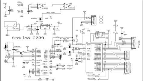 Splan Arduino Uno
