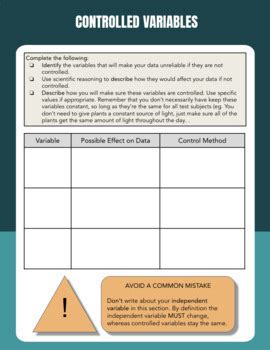 Lab Report Template With Instructions By The Science Lens TPT