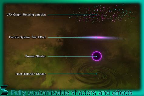 Black Hole Shader With Spaghettification Effect Vfx Shaders Unity Asset Store