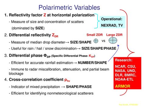 Radar Meteorology Purpose Ppt Download