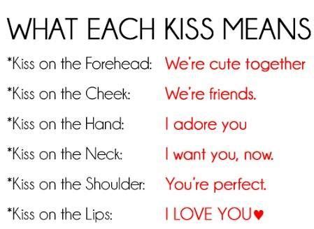 What Each Kiss Means Pictures Photos And Images For Facebook Tumblr Pinterest And Twitter