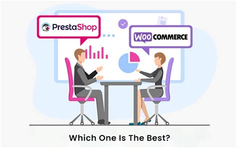 Prestashop Vs Woocommerce Which One Is The Best