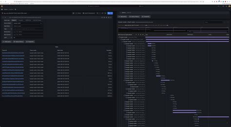 Mysql Router How To Enable Tracing Charm Charmhub