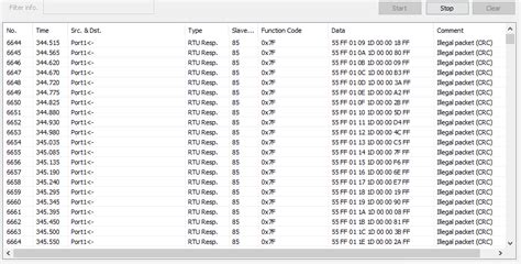 Mitsubishi Aircon And Moxa Modbus Gateway Seeing Garbage Output R Modbus
