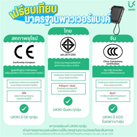 Ukiki Thailand Bangkok