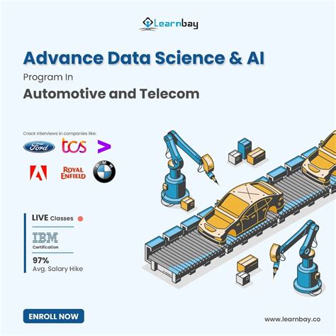 Datascience Datasciencecourse Telecome Automotive Onlinecourse