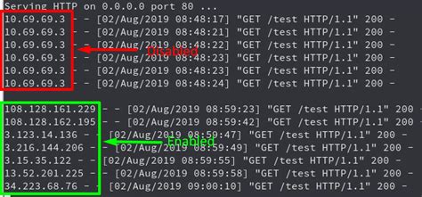 Burpsuite扩展之ip Rotate无需vpn代理绕过waf拦截 🔰雨苁ℒ🔰