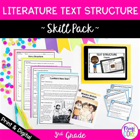 How To Teach Plot Structure Tips Strategies Magicore