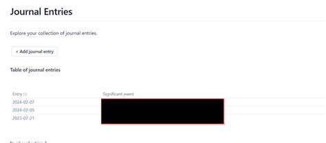 dataview table does not display correctly in specific file help