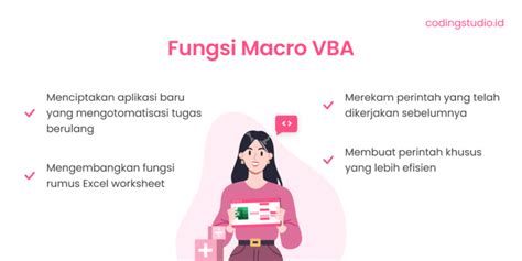 Macro Excel Adalah Pengertian Fungsi Dan Cara Membuatnya