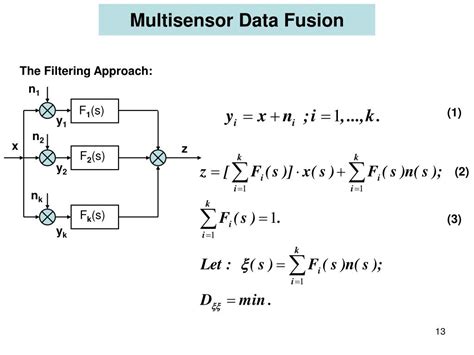 Ppt Multisensor Data Fusion Powerpoint Presentation Free Download