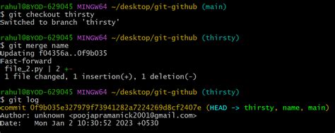 GitHub Pramanik4 Git Github It S All About Learning Git And Github