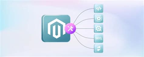 Magento Integration Services At Rs 1000 Hour In Lucknow Id 19900532212