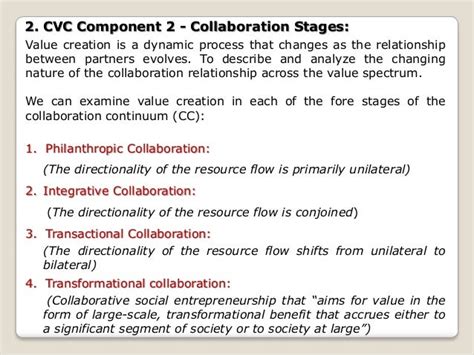 Collaborative Value Creation