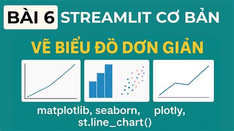 Streamlit Vẽ Biểu đồ Matplotlib Seaborn Plotly Stlinechart Youtube
