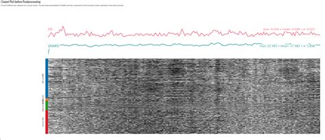 question re filtering fd values software support neurostars