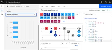 New Quantum Programming Language Named Twist And How It Differs From