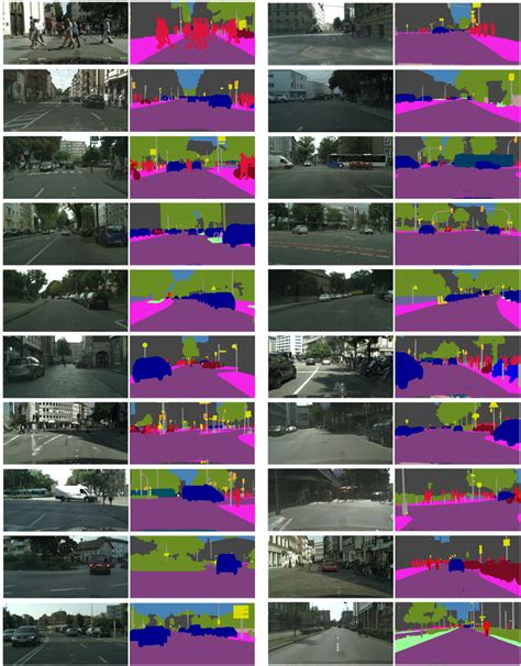 review deeplabv3 — atrous convolution semantic segmentation by sik ho tsang towards data
