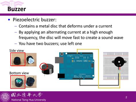 CS Introduction To Embedded Systems Lab Tasks And Scheduling Ppt Download