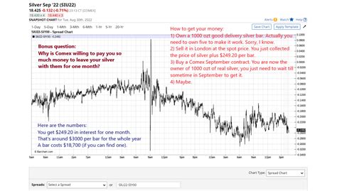 This article reckons only 3 million shares remain available to be sold ...