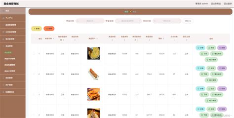 美食推荐基于javaspring Bootmysql的美食推荐商城设计与实现源码数据库文档 Csdn博客