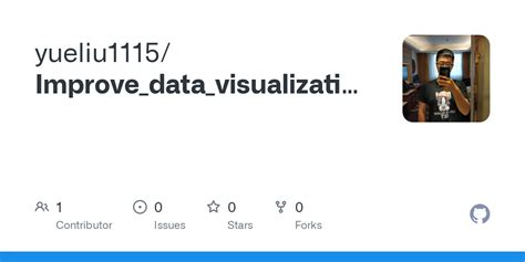 GitHub Yueliu Improve Data Visualization In Learning
