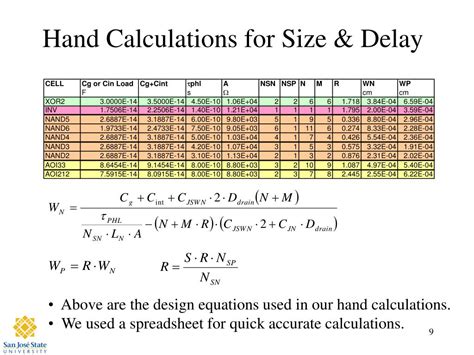Ppt 8 Bit Arithmetic Logic Unit Alu Powerpoint Presentation Free Download Id 385513