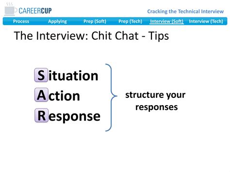 cracking the technical interview ppt