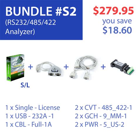 Advanced Serial Protocol Analyzer Bundle S2 Commfront