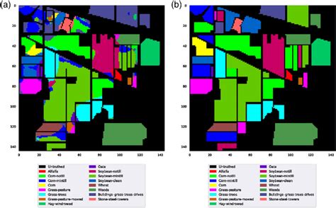 A Prediction And B Ground Truth Classification Map Of 3dcsn On The