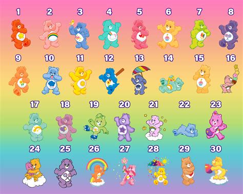 Care Bear Cousins Names With Pictures