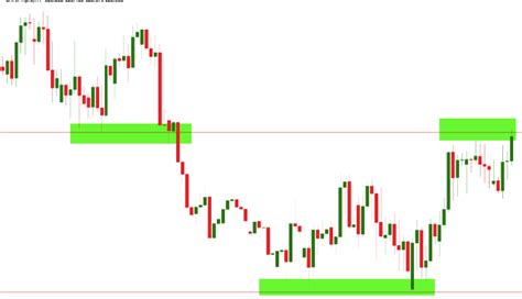 breakout trading system free download