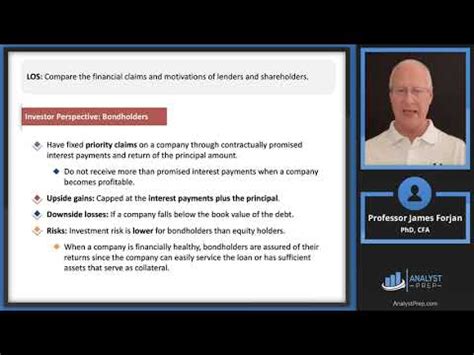 ESG Considerations For Corporates AnalystPrep CFA Exam Study Notes